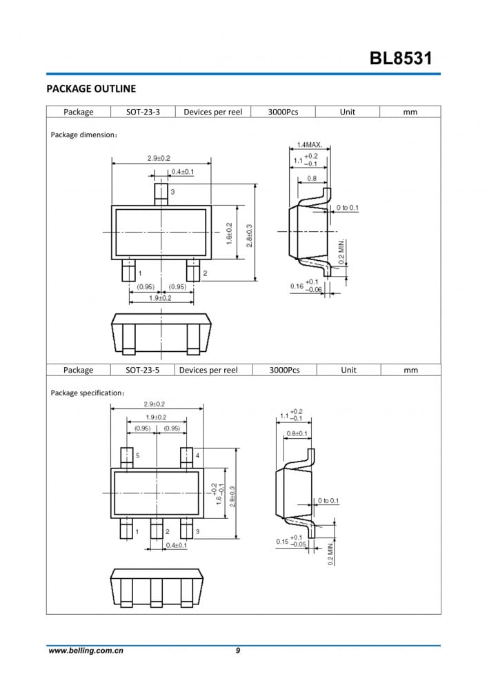 BL8531 datasheet page 9