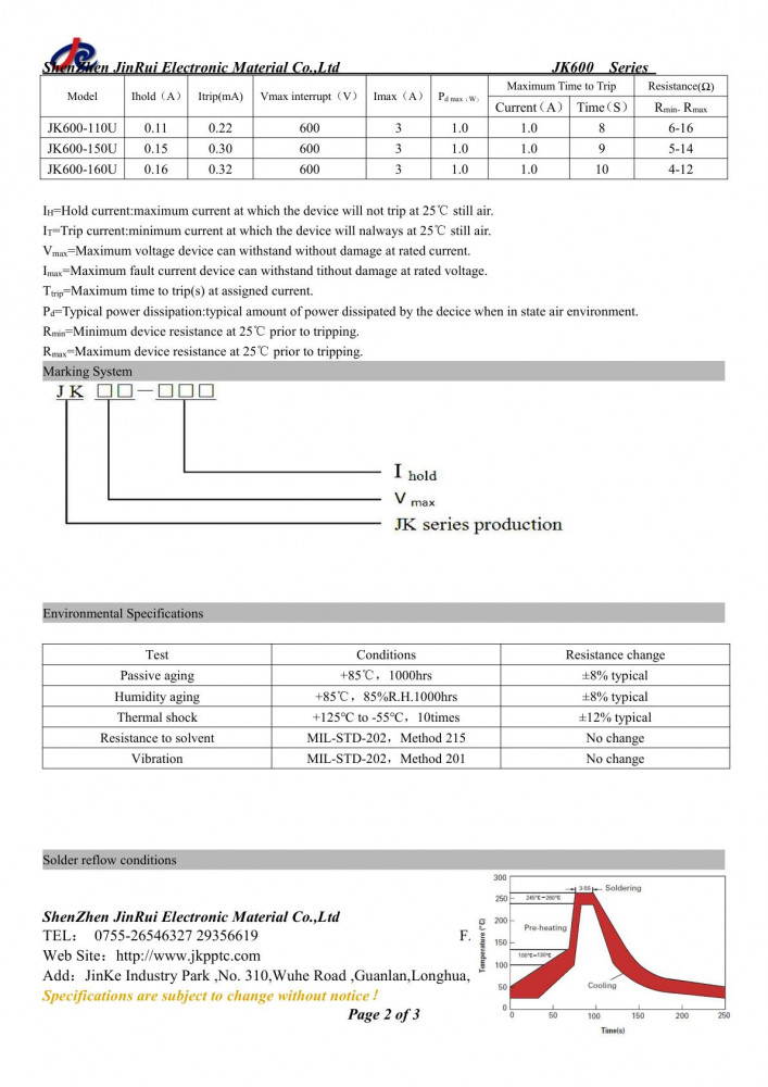 JK600 series datasheet page 2