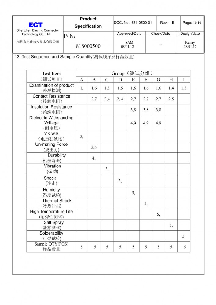 ECT818000500 specification page 10