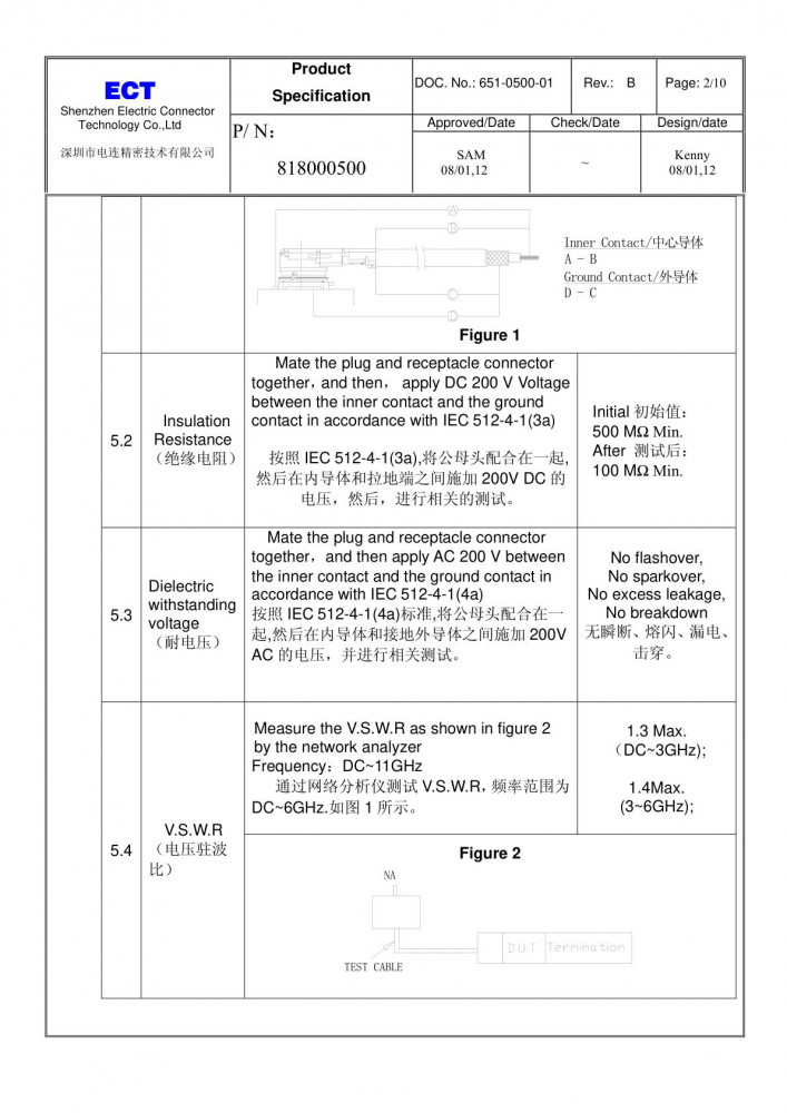 ECT818000500 specification page 2
