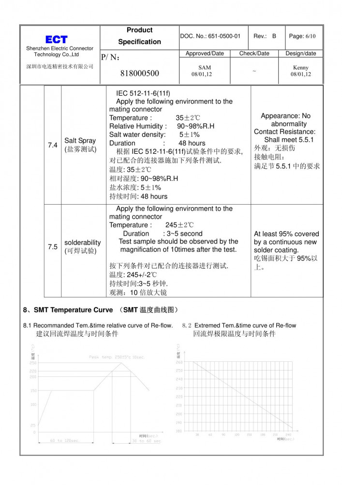 ECT818000500 specification page 6