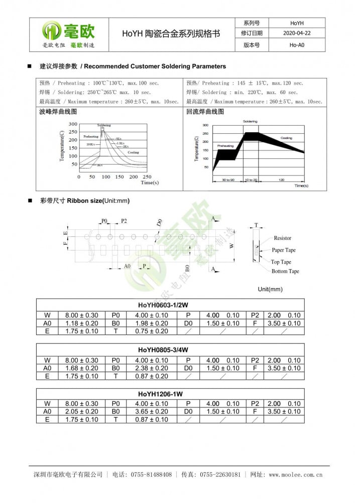 HoYH datasheet page 6