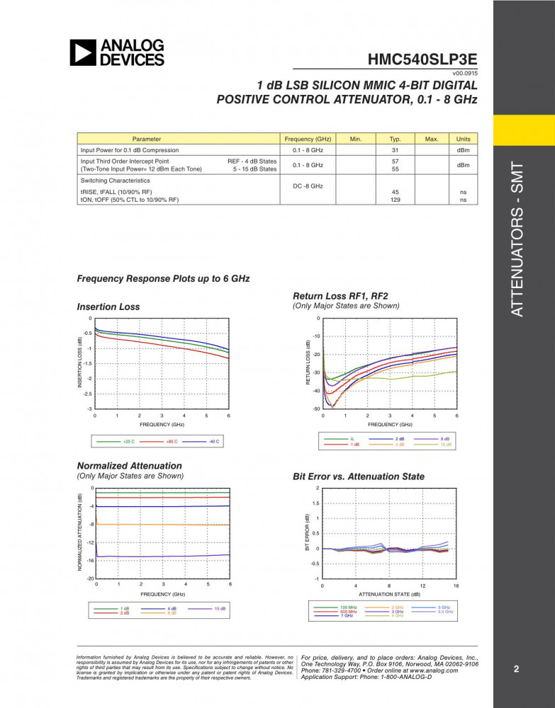 HMC540SLP3E datasheet page 2