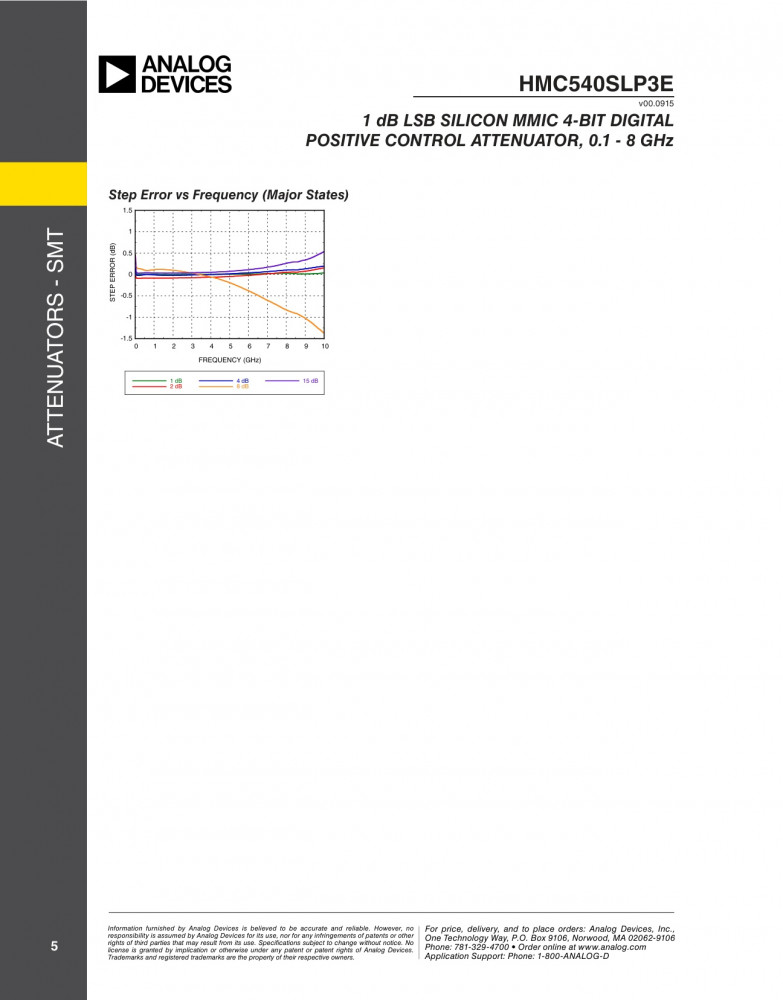 HMC540SLP3E datasheet page 5