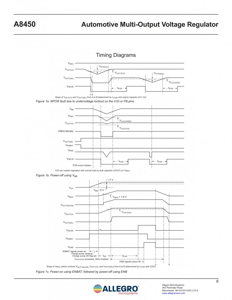 A8450 datasheet page 6