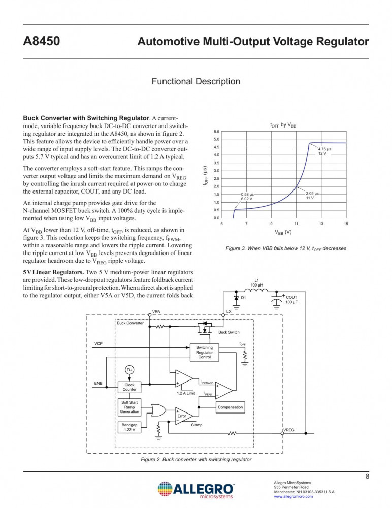 A8450 datasheet page 8