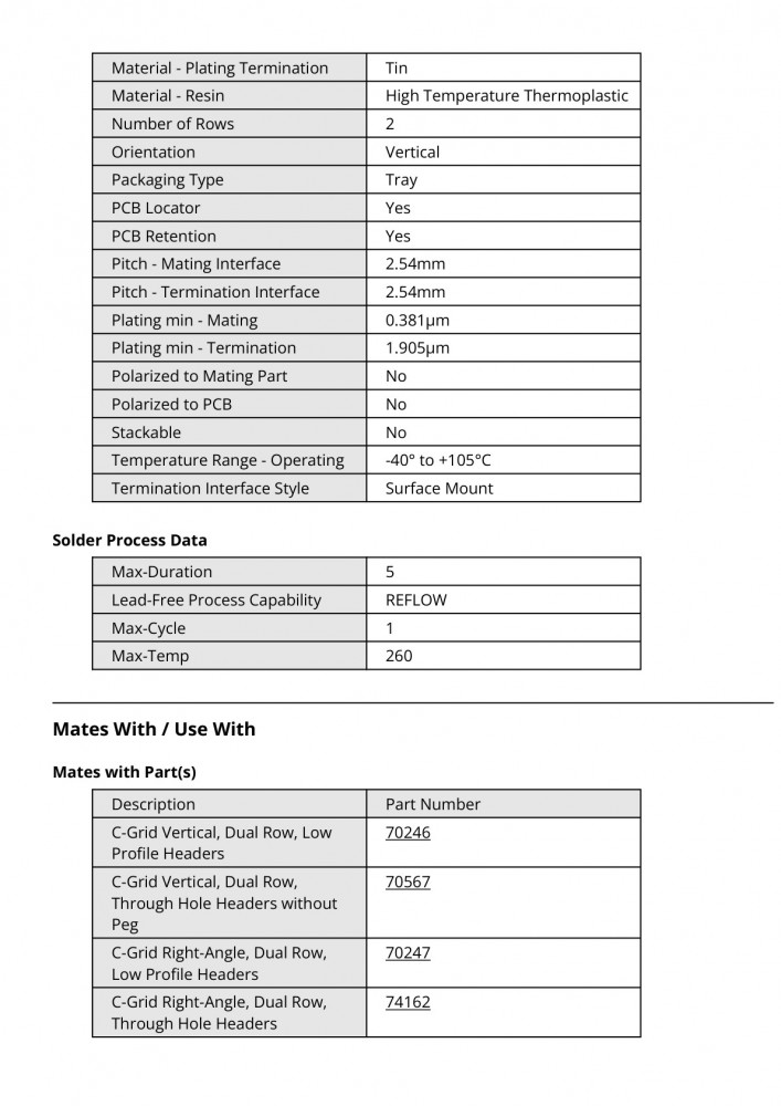 MOLEX 15453556 product document page 3