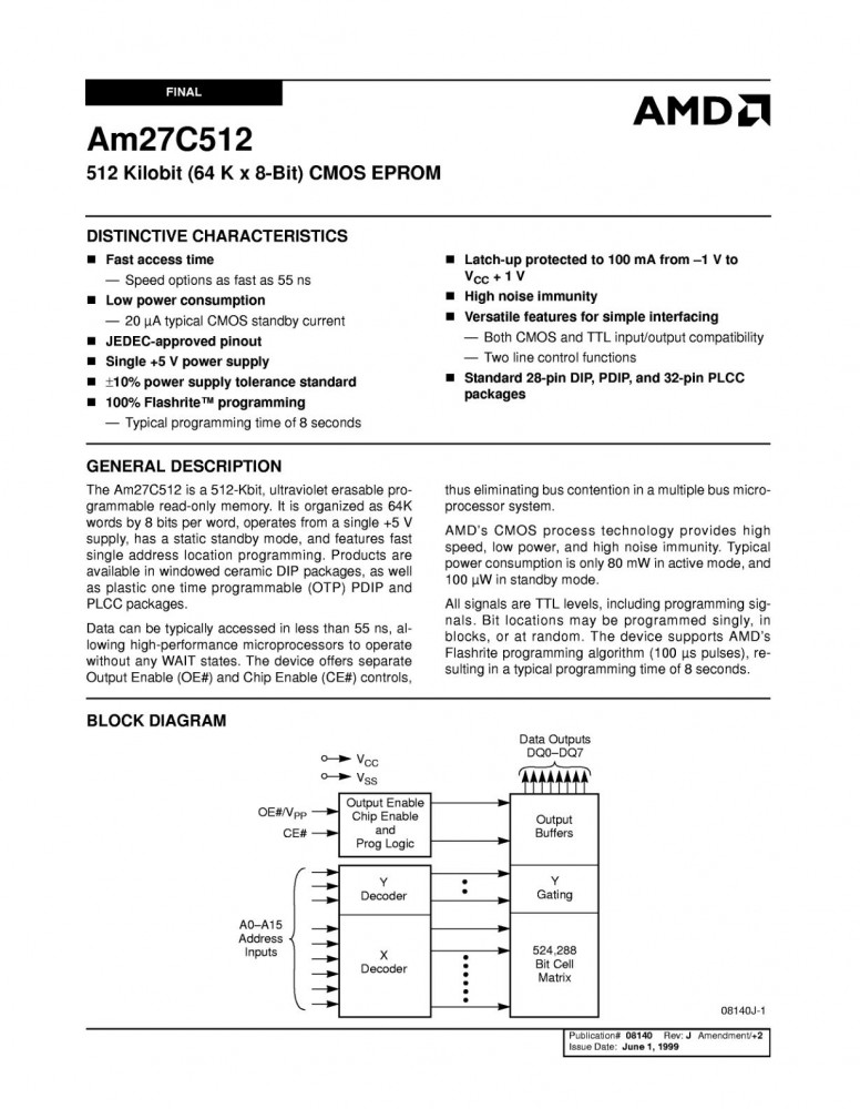 AM27C512 datasheet page 2