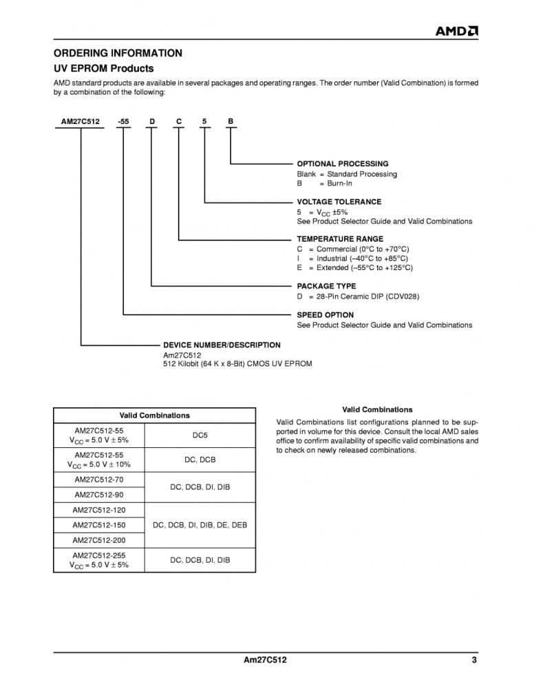 AM27C512 datasheet page 4