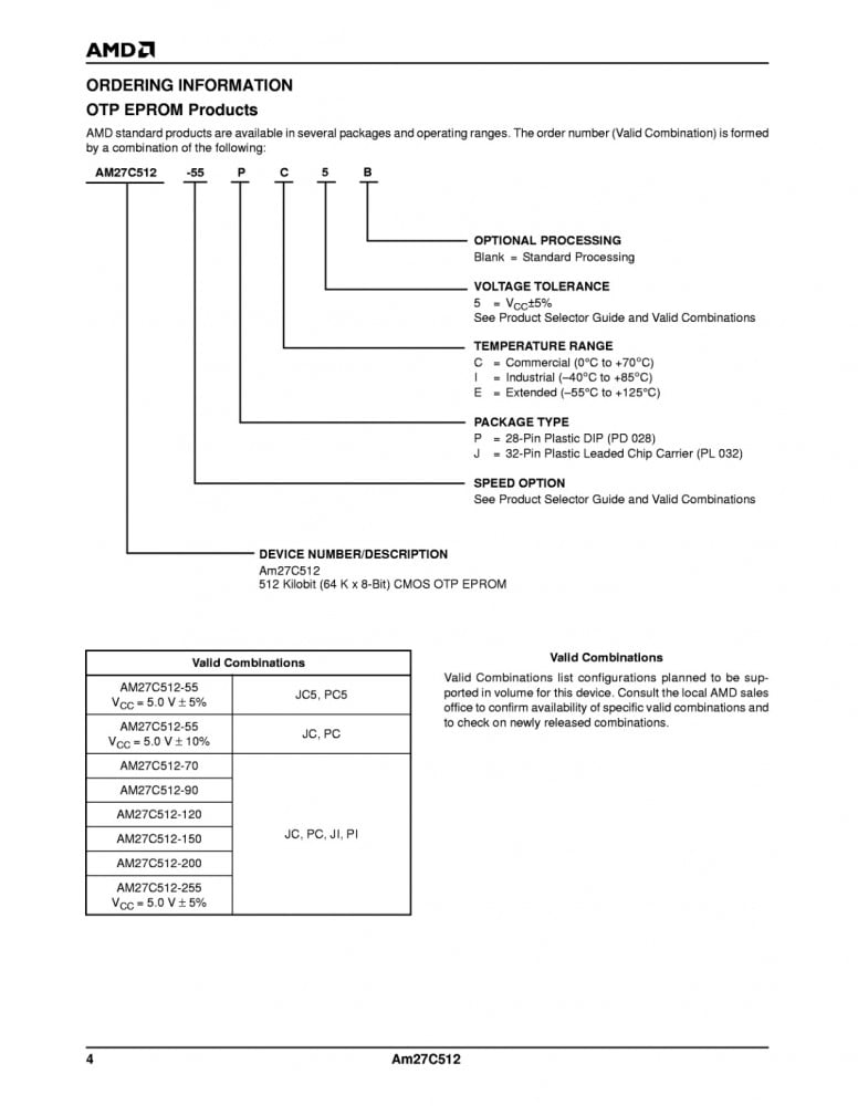 AM27C512 datasheet page 5