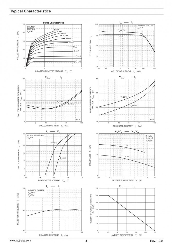 2N4401-TA datasheet page 3
