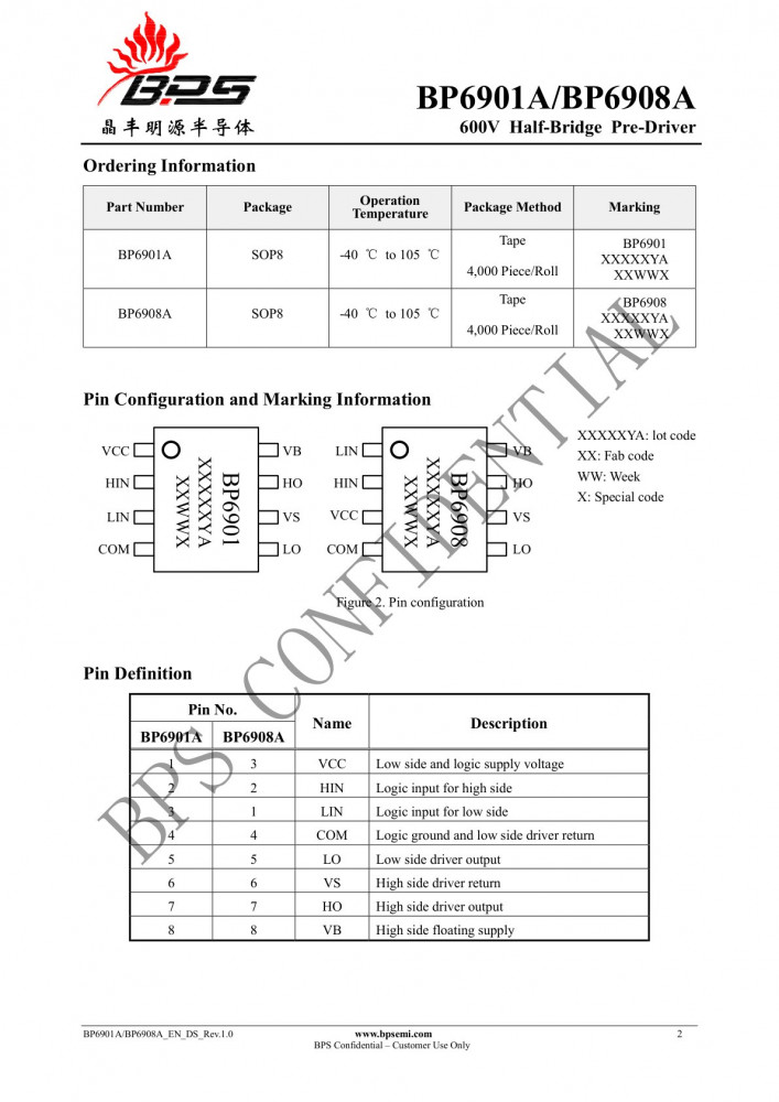 BP6901A document page 2