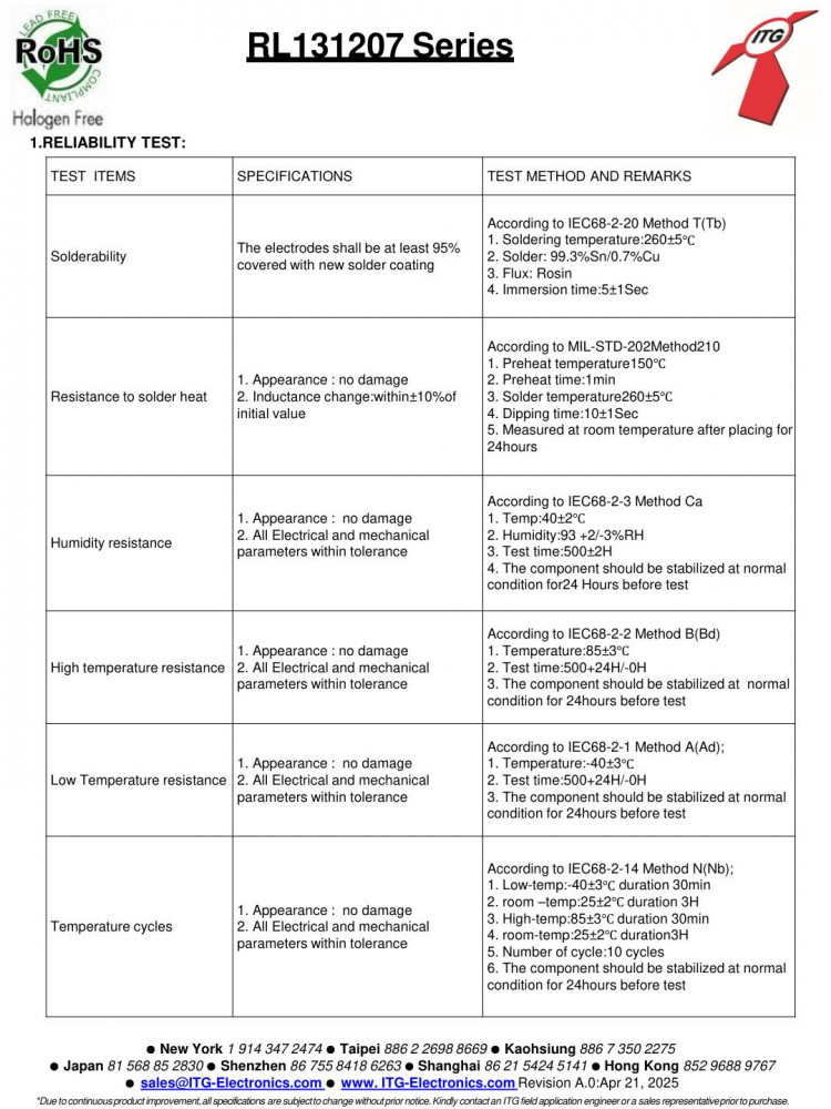 RL131207 technical document page 8