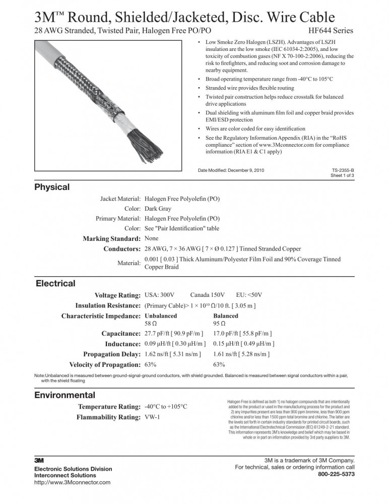 HF644/14 datasheet page 1