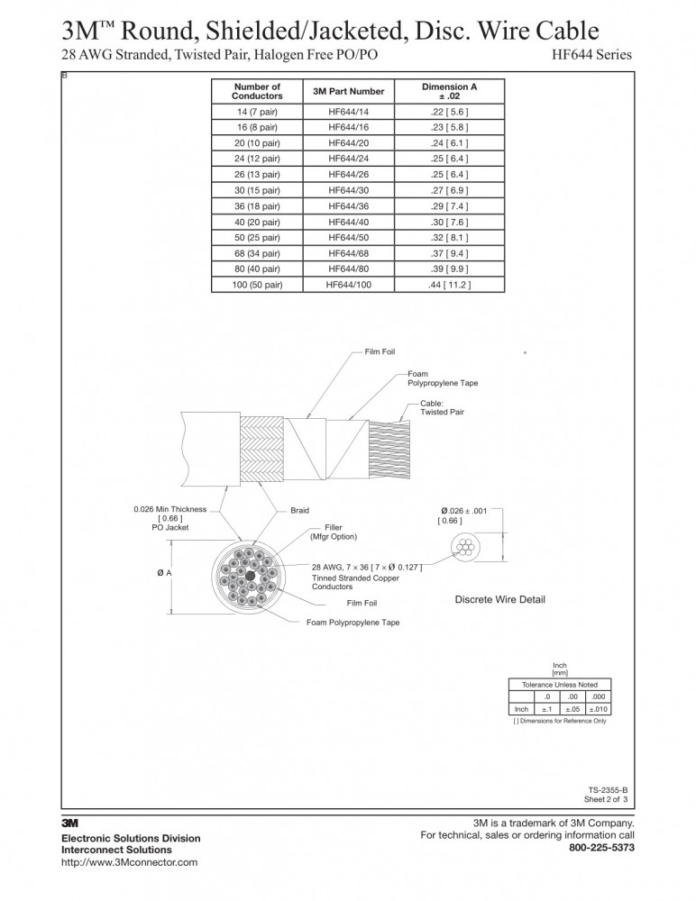 HF644/14 datasheet page 2