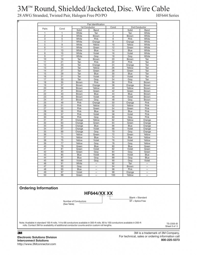 HF644/14 datasheet page 3