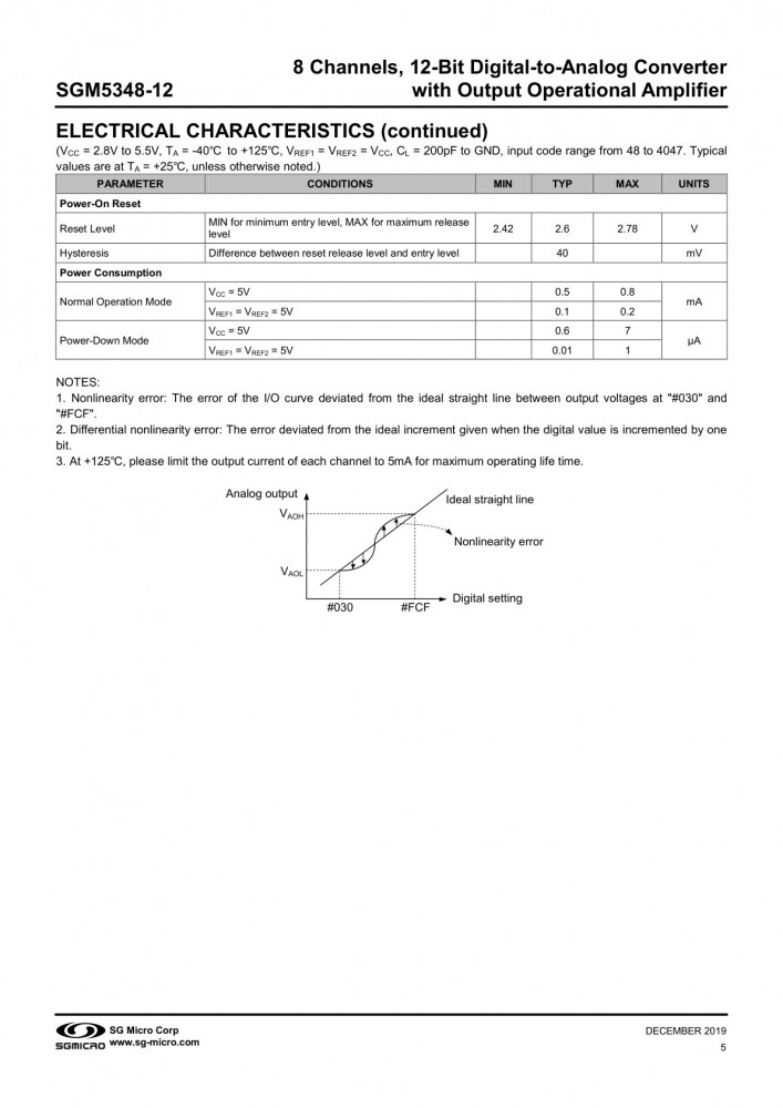 SGM5348-12 datasheet page 5