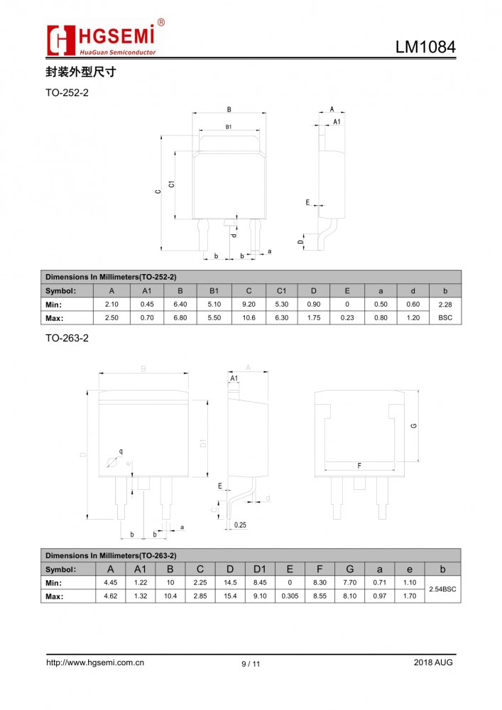 LM1084IT-ADJ datasheet page 9