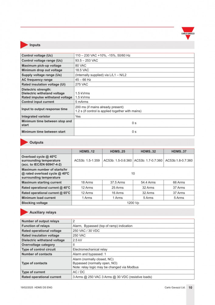 HDMS technical document page 10