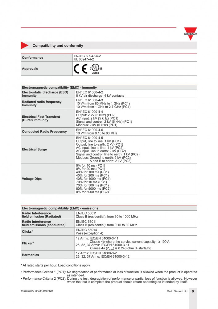 HDMS technical document page 9