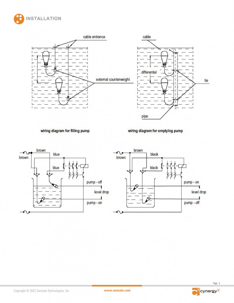 FFSMC10BW technical document page 3