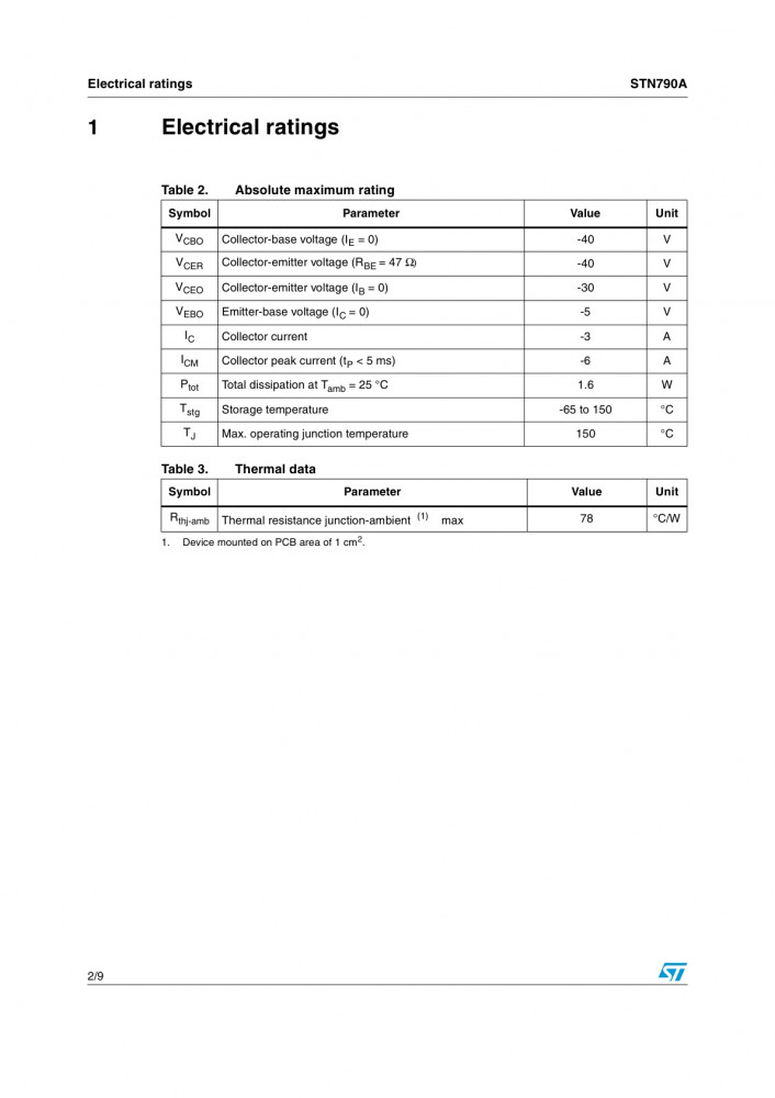 STN790A datasheet page 2