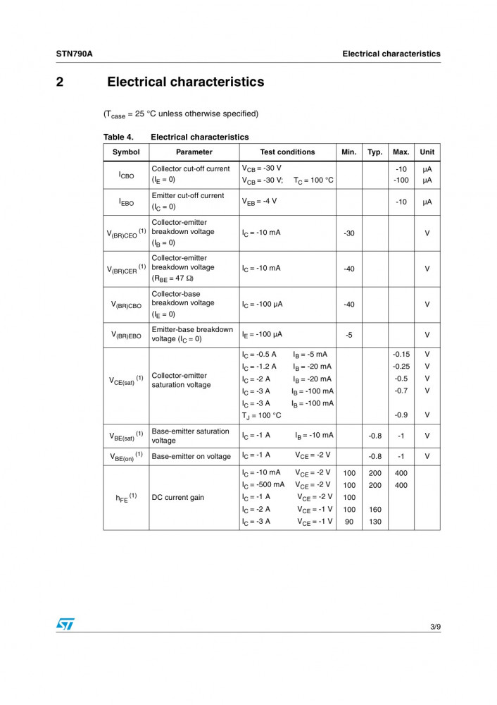 STN790A datasheet page 3
