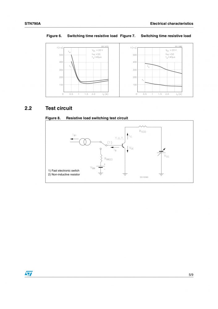 STN790A datasheet page 5