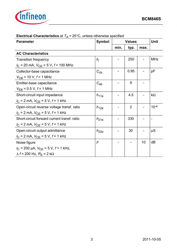 BCM 846S datasheet page 3