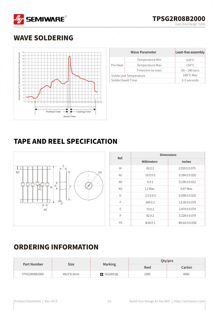 TPSG2R08B2000 technical document page 3