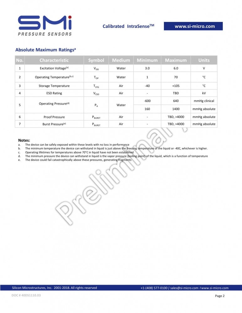 SMI-1B-48-060-BMAR technical document page 2