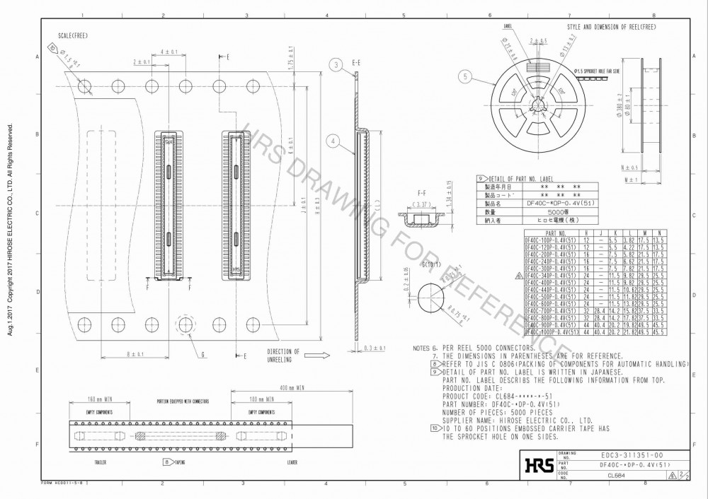 HRS DF40C packing and label information