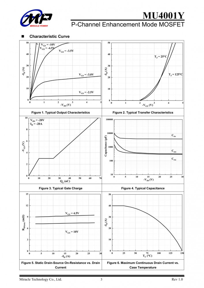 MU4001Y datasheet page 3