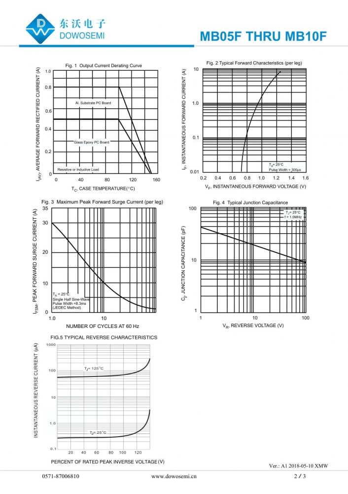 DOWO MB10F datasheet page 2