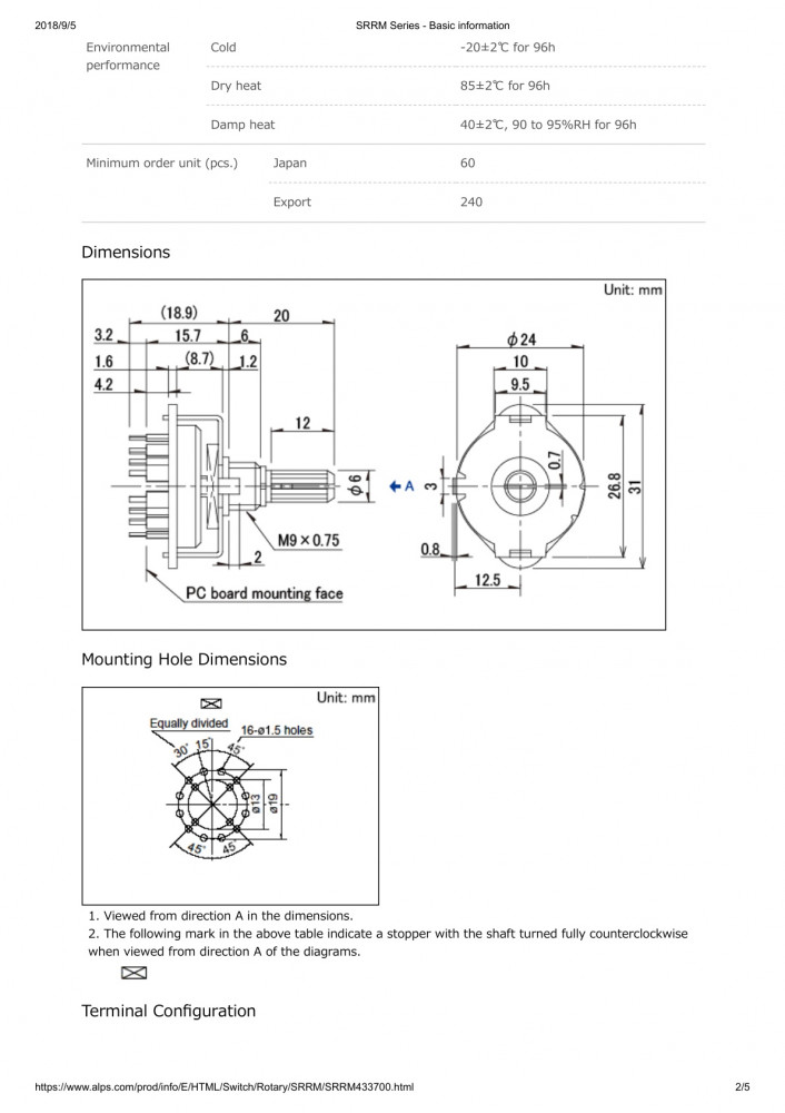 SRRM433700 official document page 2