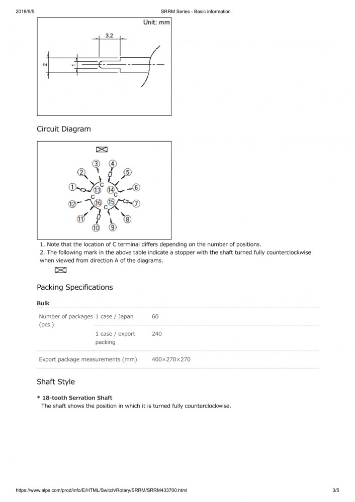 SRRM433700 official document page 3