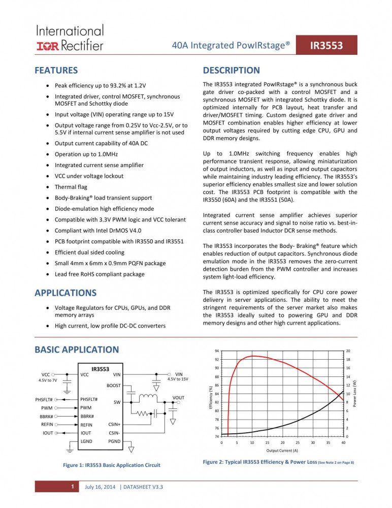 IR3553 datasheet page 1