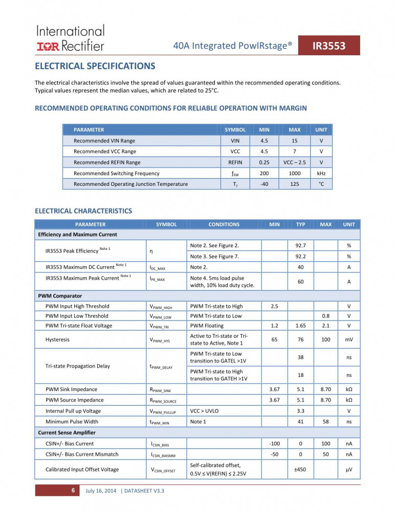 IR3553 datasheet page 6