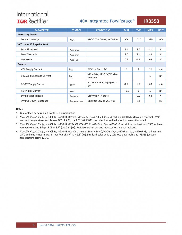 IR3553 datasheet page 8