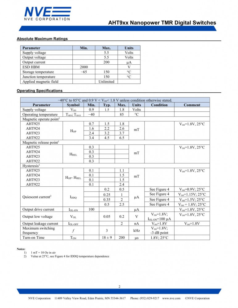 AHT924-20E datasheet page 2
