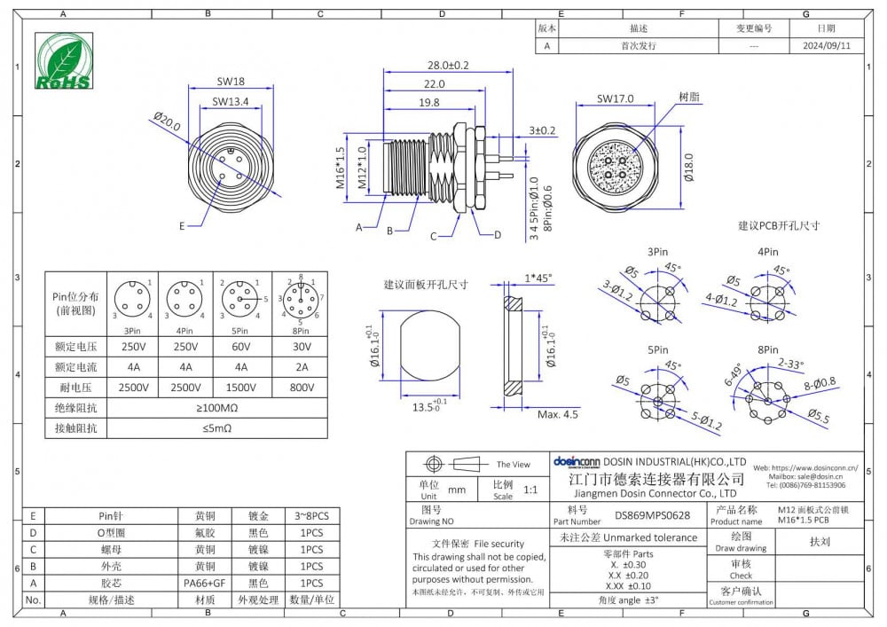 DS869MPS0628-4p technical document page