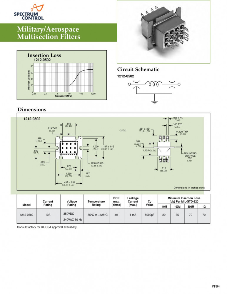 Spectrum Control product document page 4
