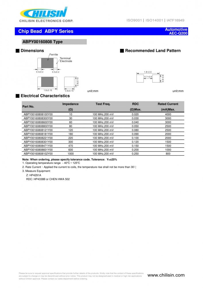 Chilisin ABPY series datasheet page 4