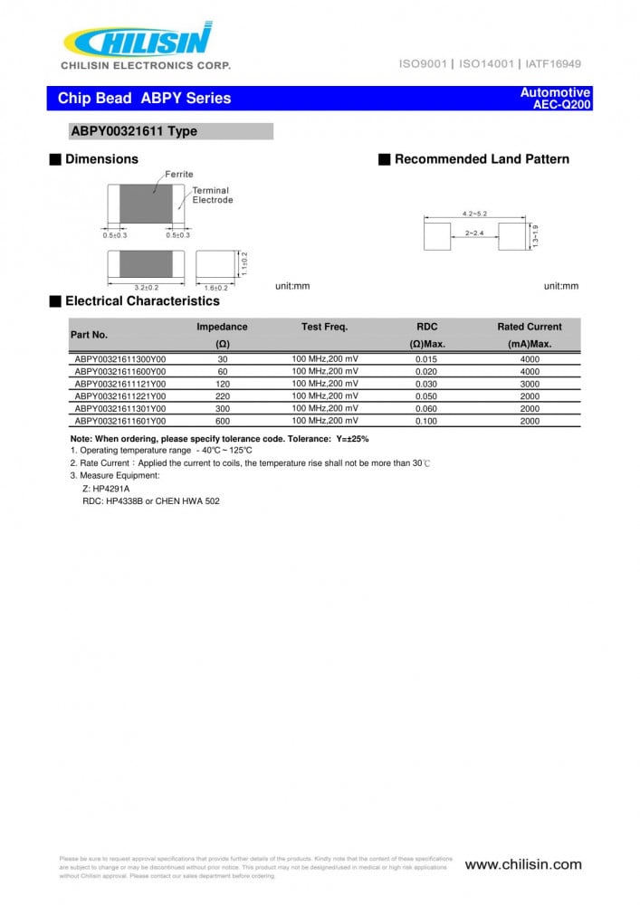 Chilisin ABPY series datasheet page 8