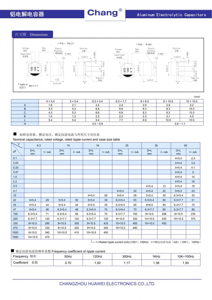 VT series datasheet page 2