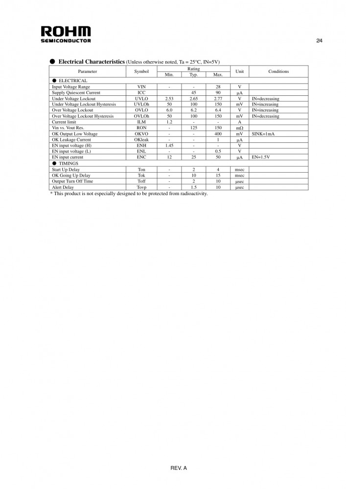 BD6042GUL-E2 technical document page 2