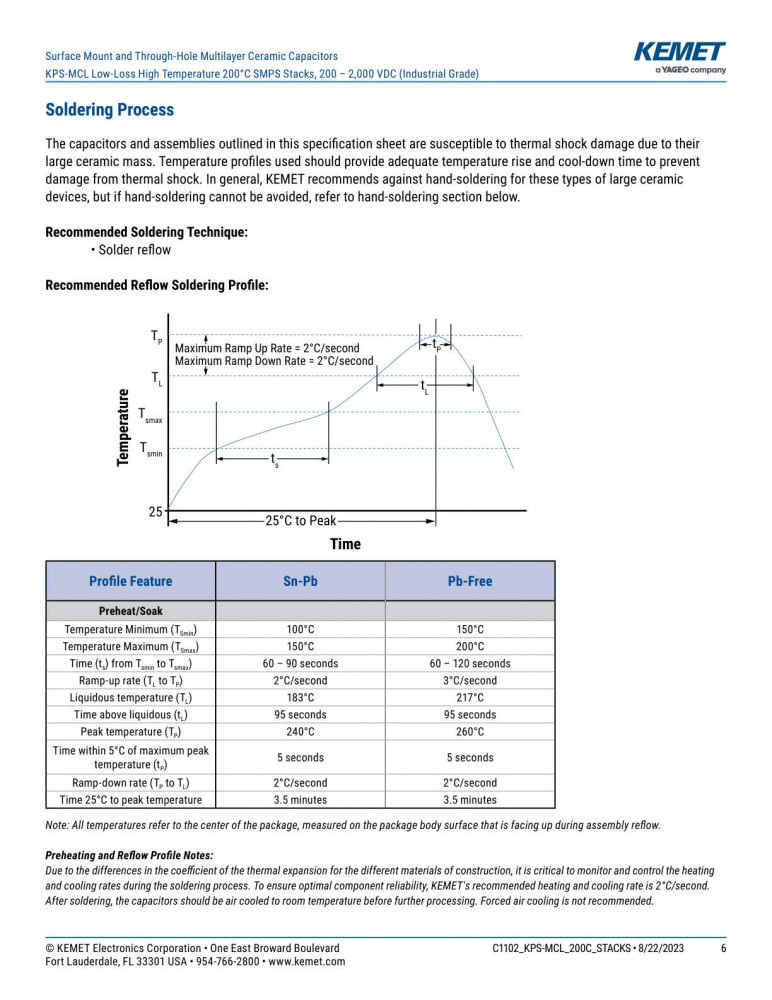 KEMET KPS-MCL datasheet page 6