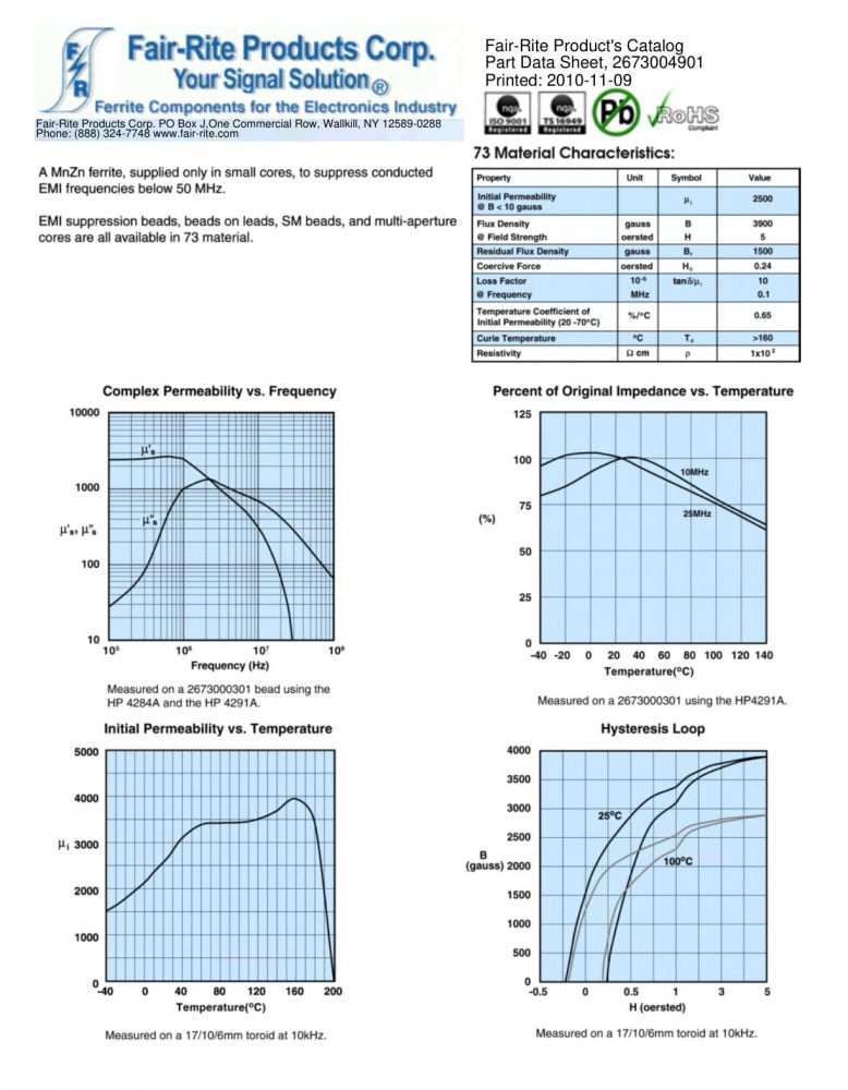 Fair-Rite ferrite component catalog page 4