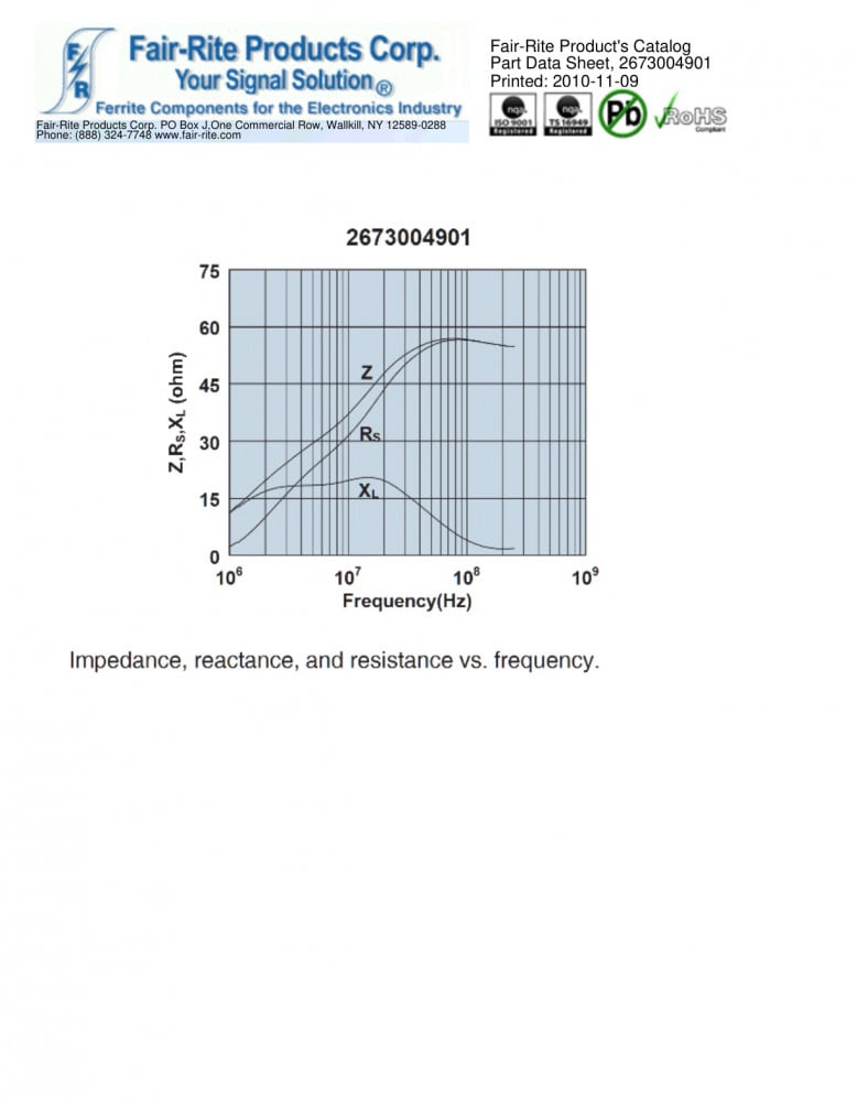 Fair-Rite ferrite component catalog page 5