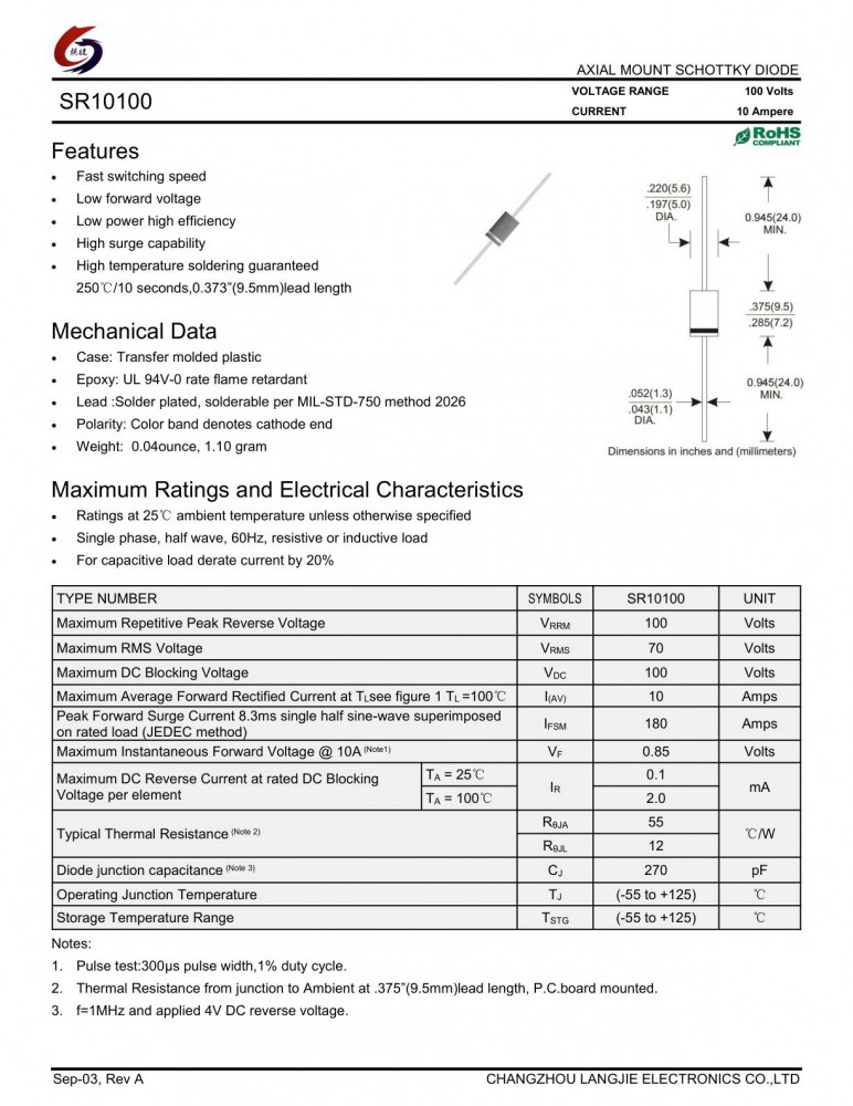 SR10100 datasheet page 1